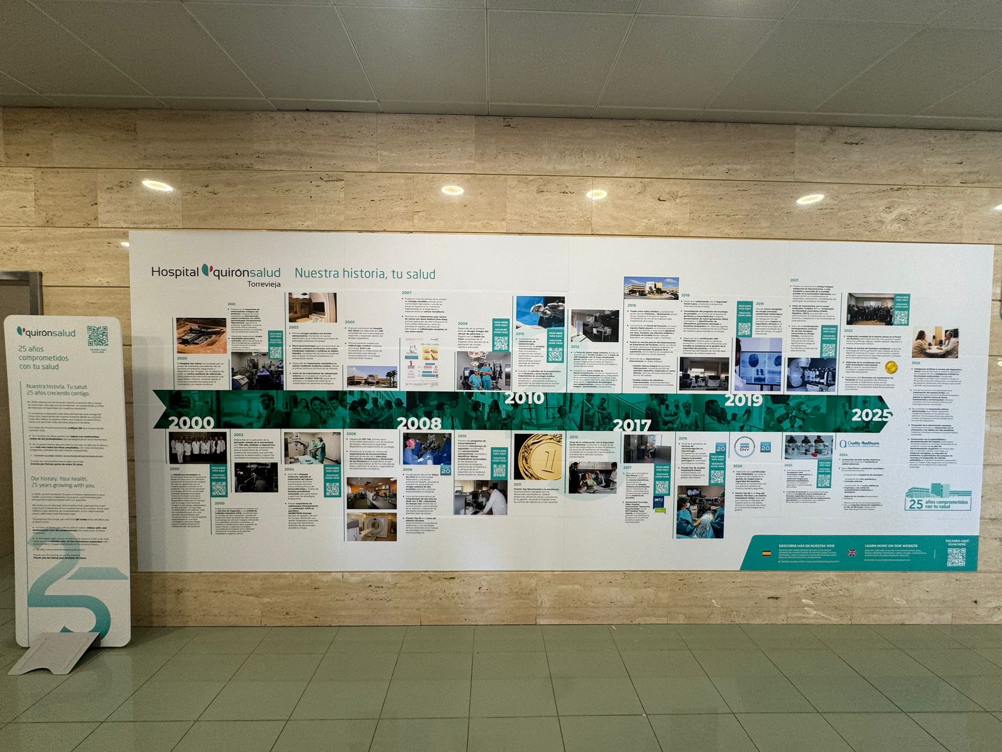 Proyectos Zero: Mejorar la seguridad del paciente en la UCI